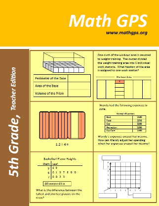 Order Credit Card - Math GPS