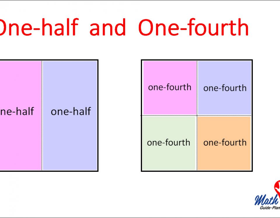 Scatterplots Graphs-Part 5 - Math GPS