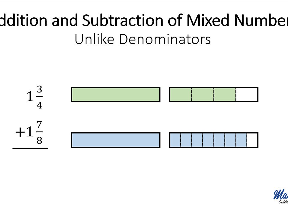 Addition and Subtraction of Fractions with Like Denominators - Math GPS